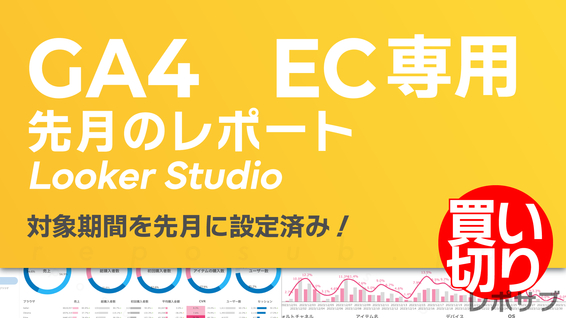 【買い切り】GA4レポートEC専用：先月（対象期間を先月に設定済み）Looker Studio – レポサブ