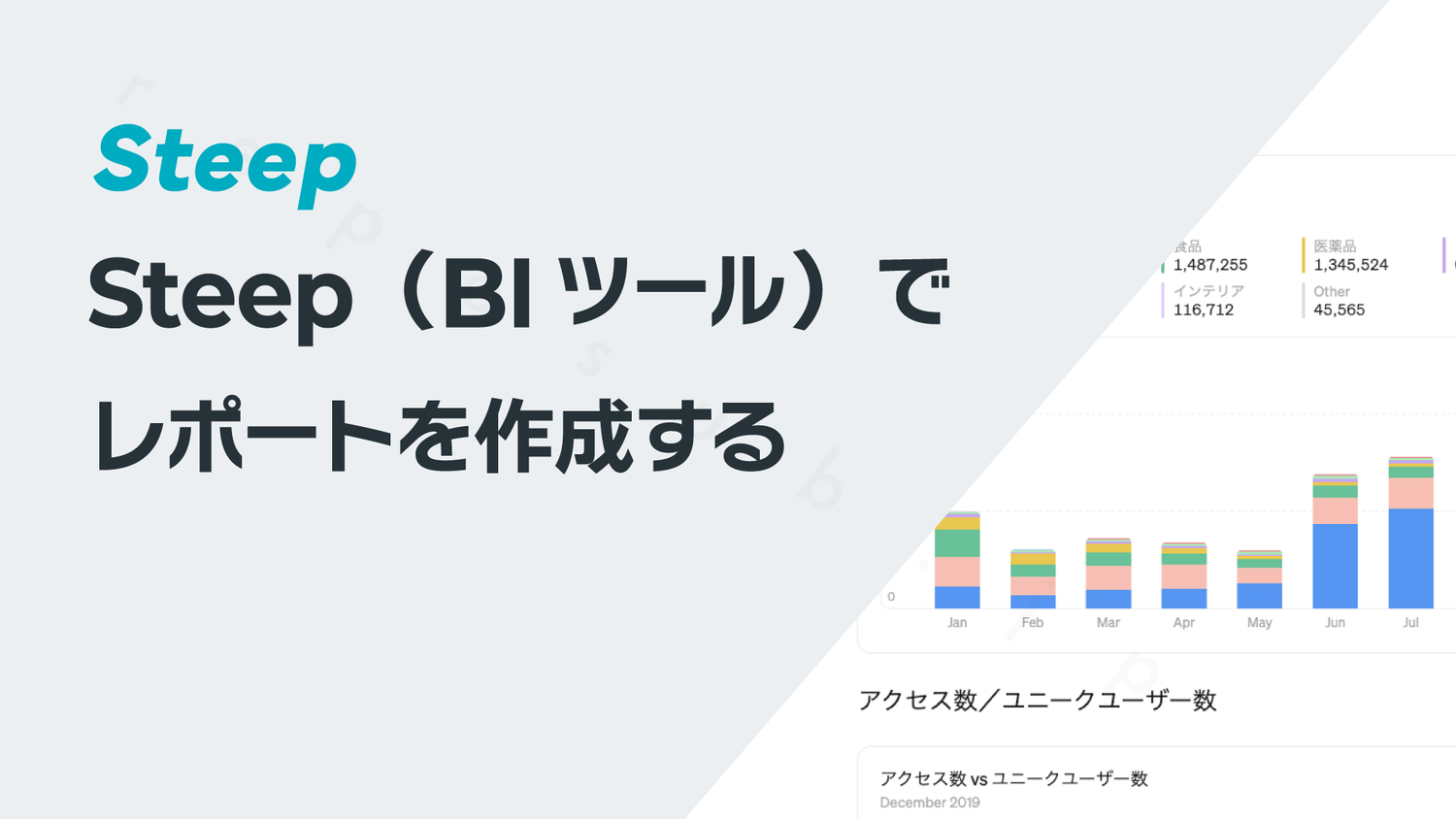 Steep – レポサブ